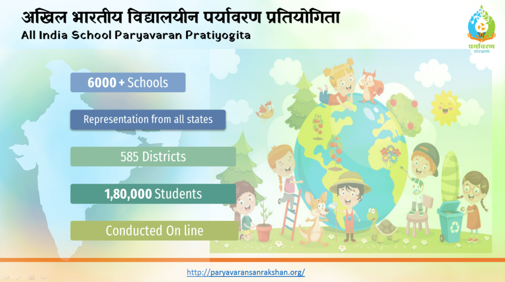Paryavaran Pratiyogita – Paryavaran Sanrakshan